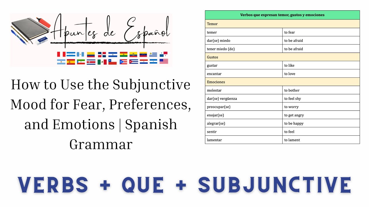 El Presente de Subjuntivo (cante) 8/10- Verbs + que + Subjunctive. Fear ...