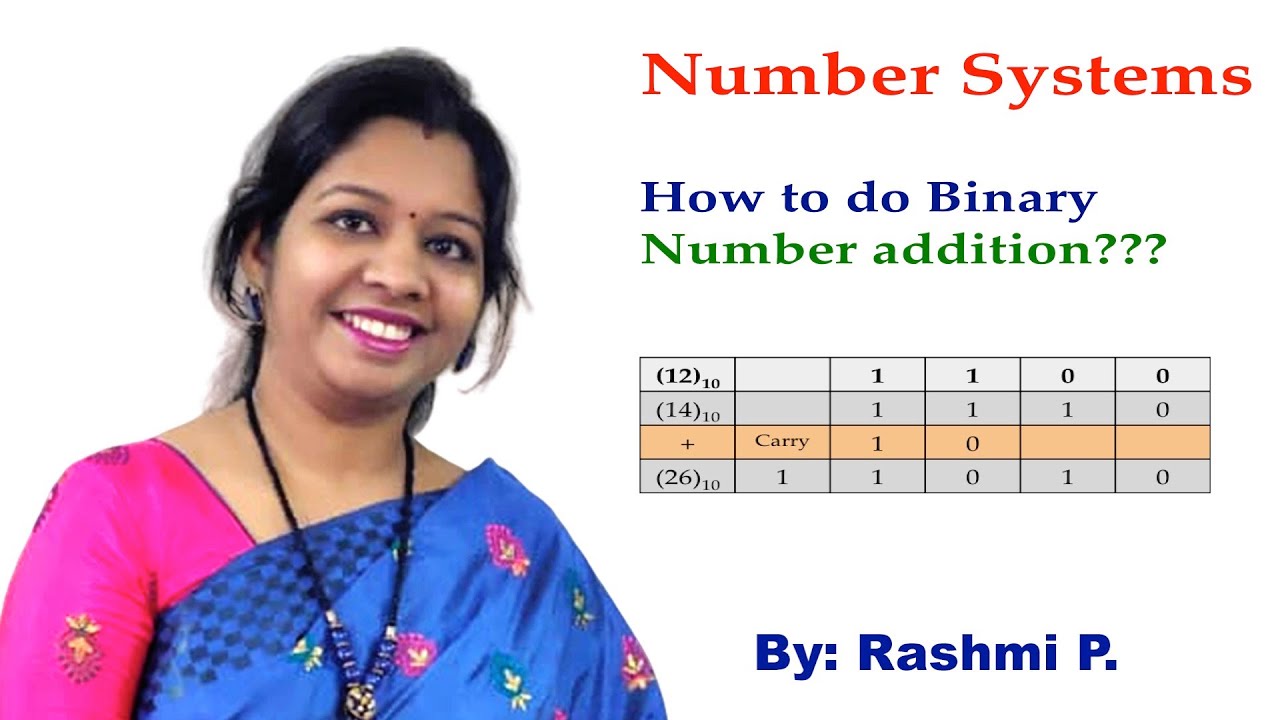 Addition Of Binary Numbers Lecture 10 How To Add Binary Numbers Binary Addition Method addition-of-binary-numbers-lecture-10-how-to-add-binary-numbers-binary-addition-method