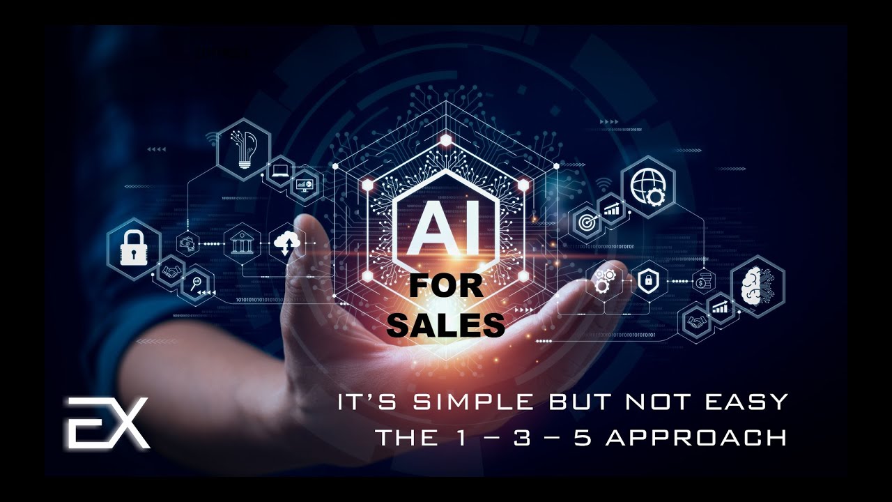Sales is Simple, Not Easy: the 1 - 3 - 5 Approach - YouTube