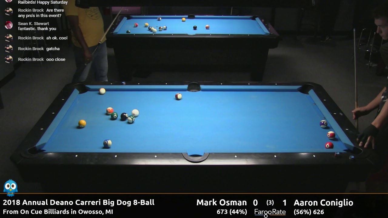 Mark Osman vs Aaron Coniglio - 2018 Annual Deano Carreri Big Dog 8-Ball ...