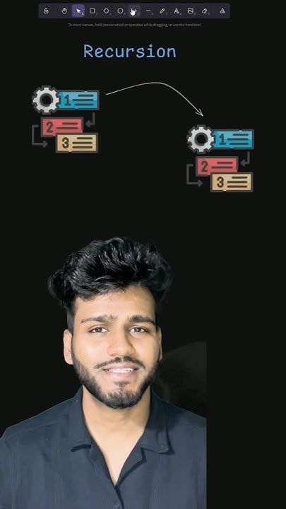 Recursion in java programming #recursion #java #coding - YouTube