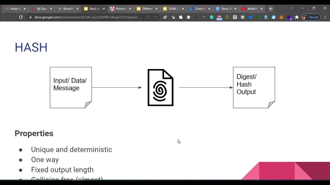 3. Building blocks of blockchain - Hash & Hash Pointers - YouTube