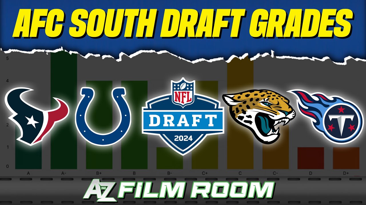 2024 NFL Draft Grades | AFC South - YouTube