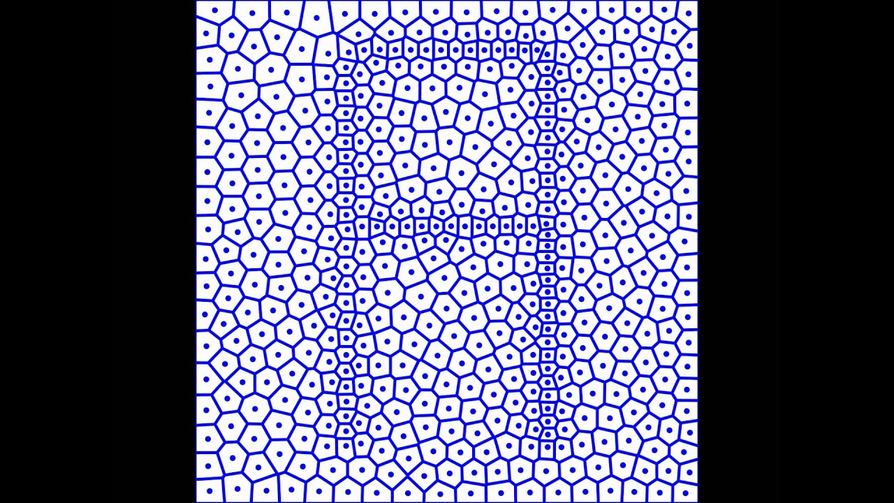 Lloyd's method - nonuniform density - YouTube