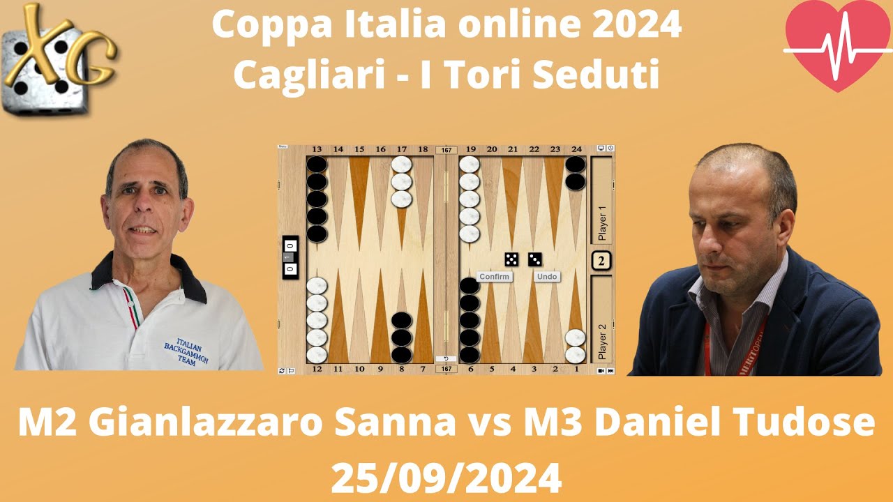 Coppa Italia Online 2024 - Gianlazzaro Sanna vs Daniel Tudose - XG feed ...