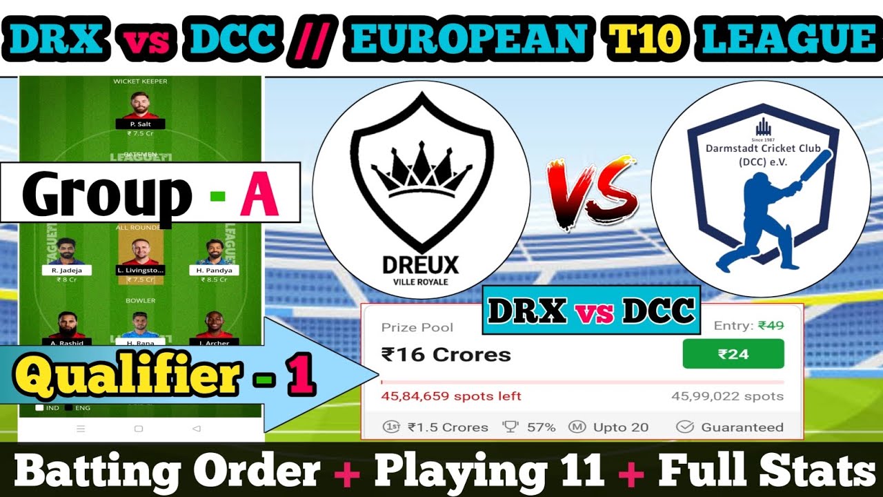 Drx vs dcc || Drx vs dcc prediction || Drx vs dcc 12nd Match || Drx vs dcc || Drx vs DCC - YouTube