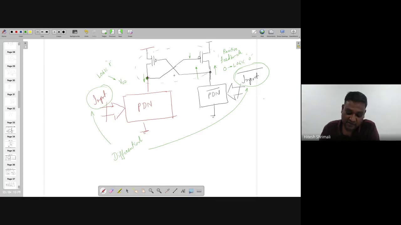 Lect20 DCVSL and pass transistor logic - YouTube