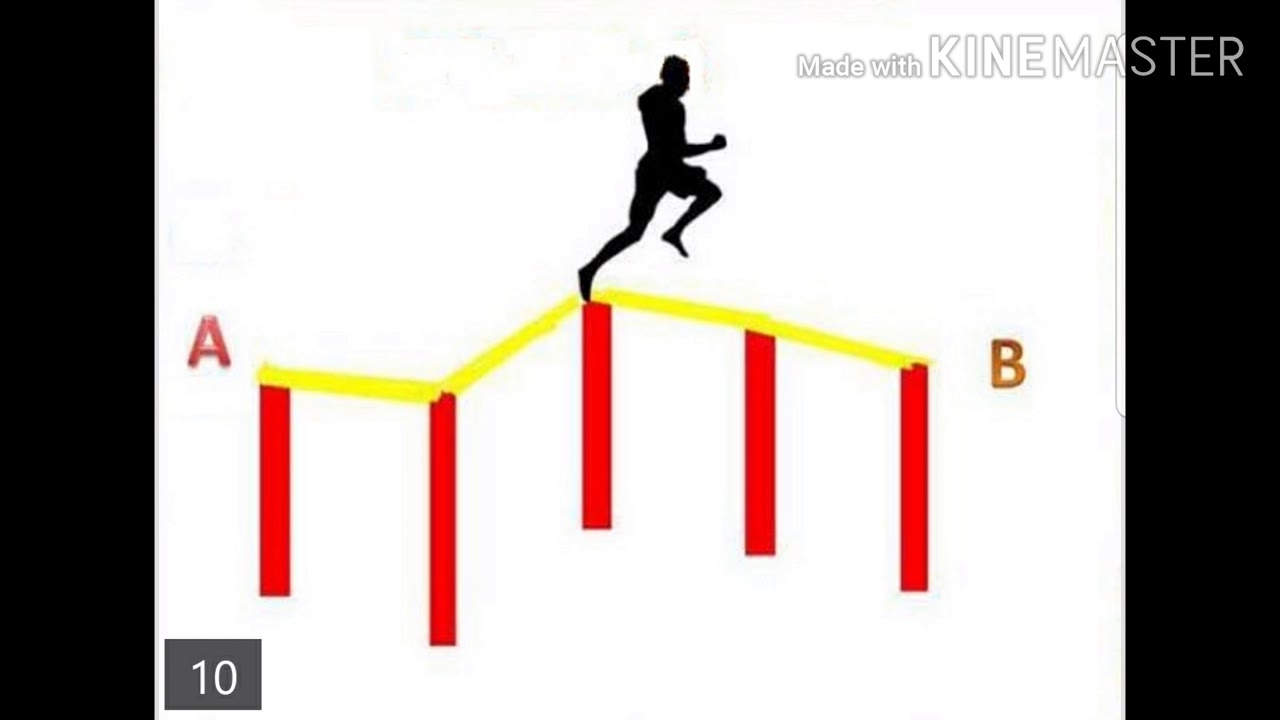 Individual Obstacles, GTO Task series Part- 1, myth and Reality - YouTube