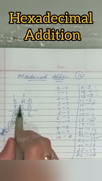 How to perform Hexadecimal addition #basiccomputer #ctet2022 # ...