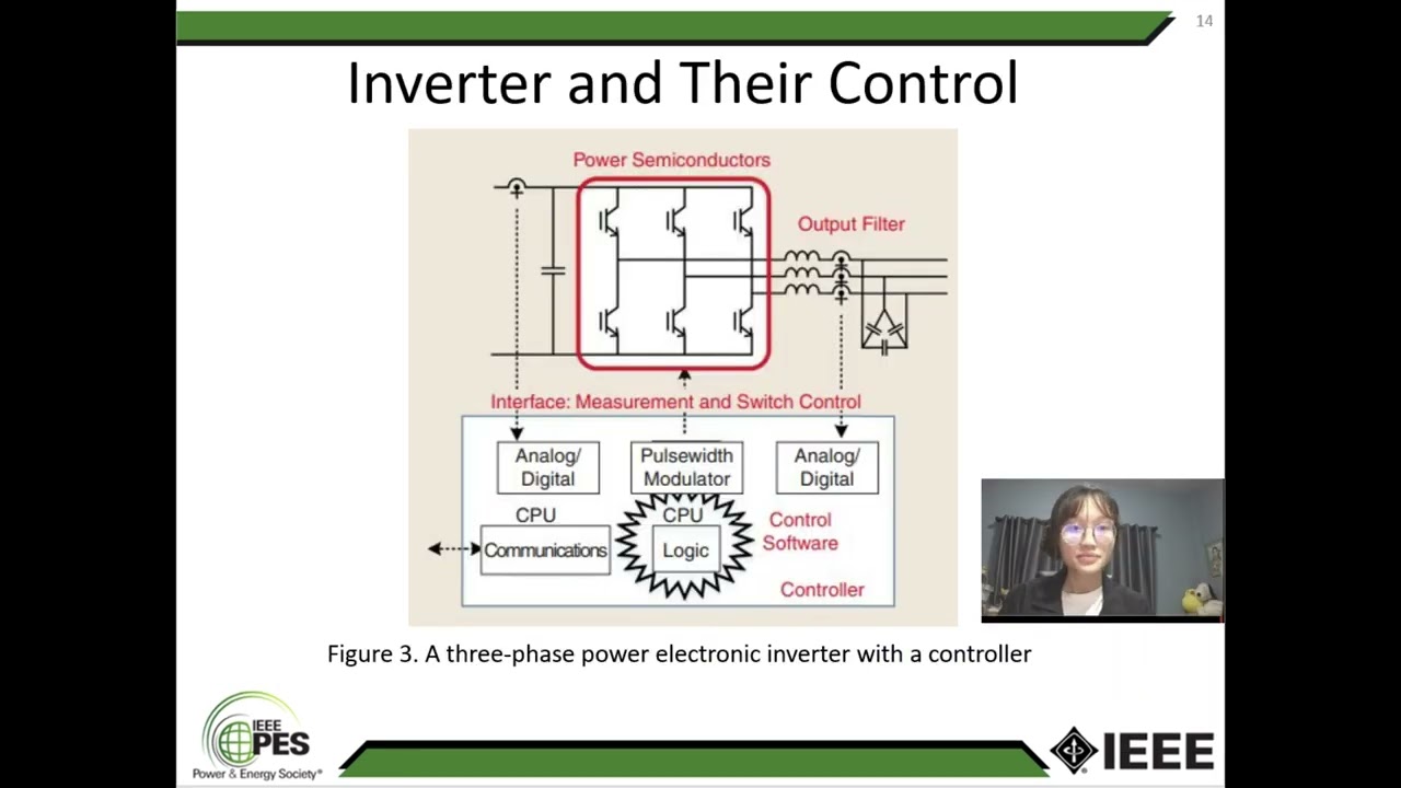 Grid-Forming Inverters for Grid-Connected Microgrids [Section 1 of 2 ...