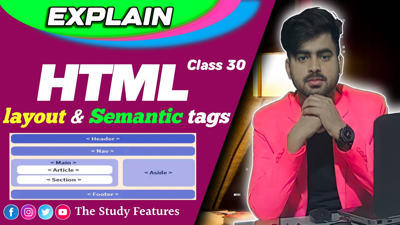 Semantic Tags In Html In Hindi Semantic Elements In Html Html5 7293