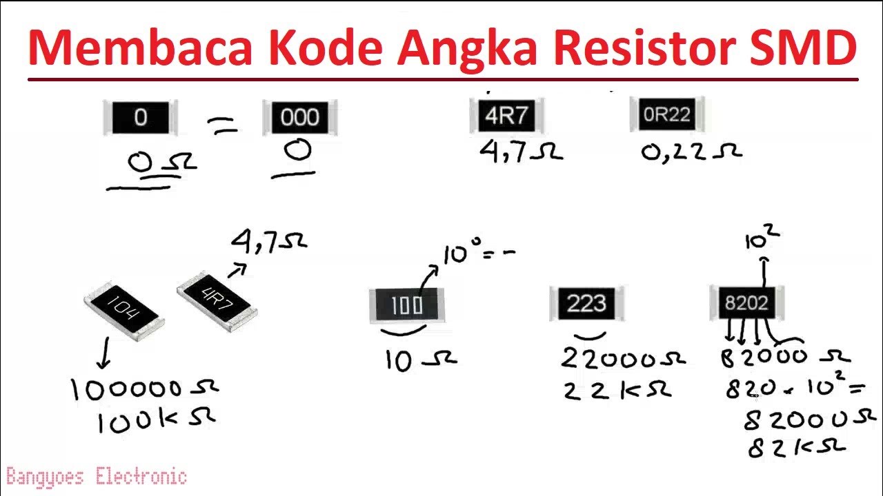 Elektronika Dasar Cara Membaca Berbagai Susunan Kode Angka Resistor