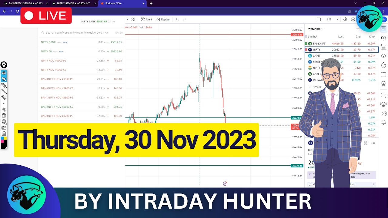 Live Trading | Options Trading | Intraday Hunter 30 NOV 2023 - YouTube
