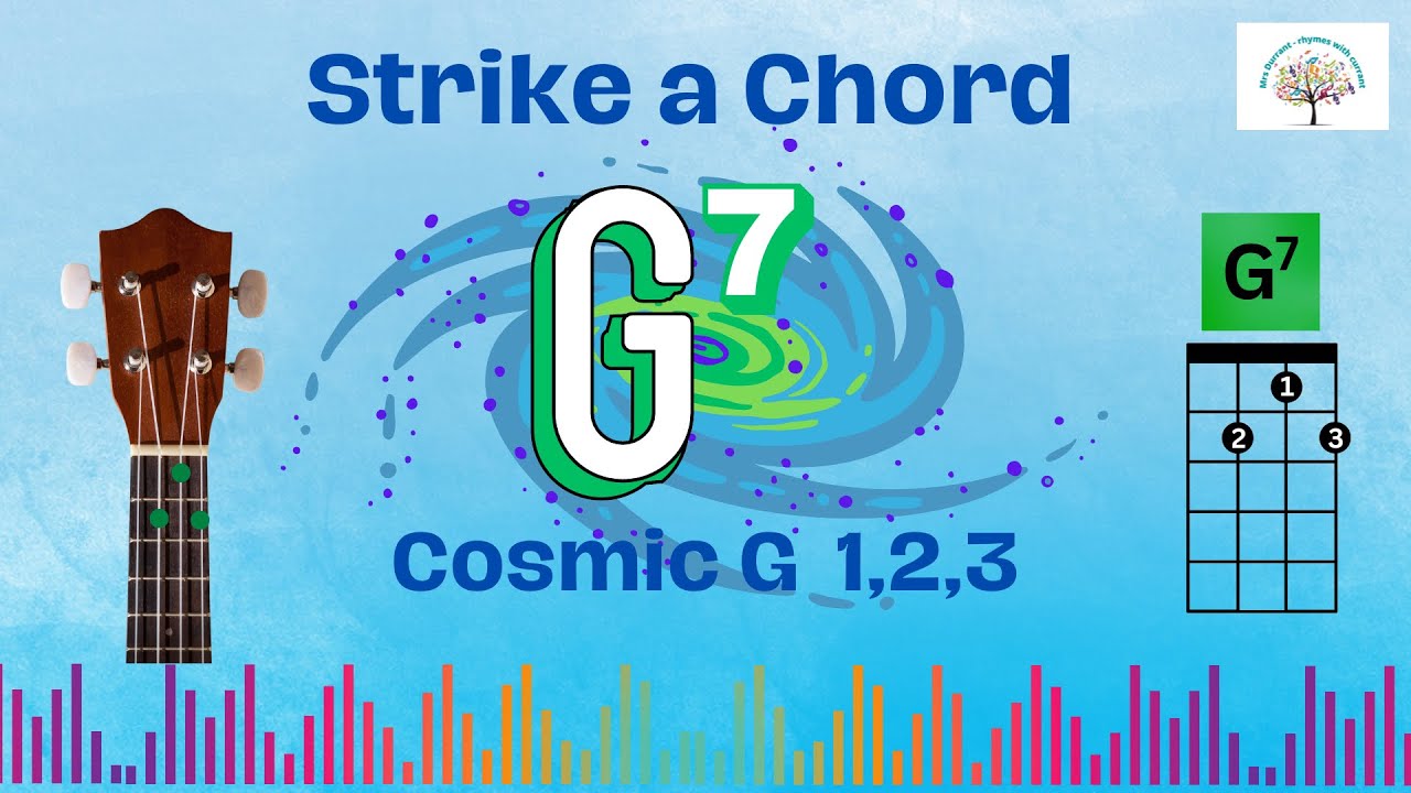 Strike a chord Ukulele Basics G7 - YouTube