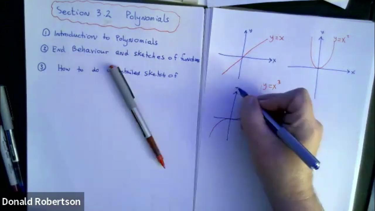Math 151 Section 3 2 Introduction to Polynomials - YouTube