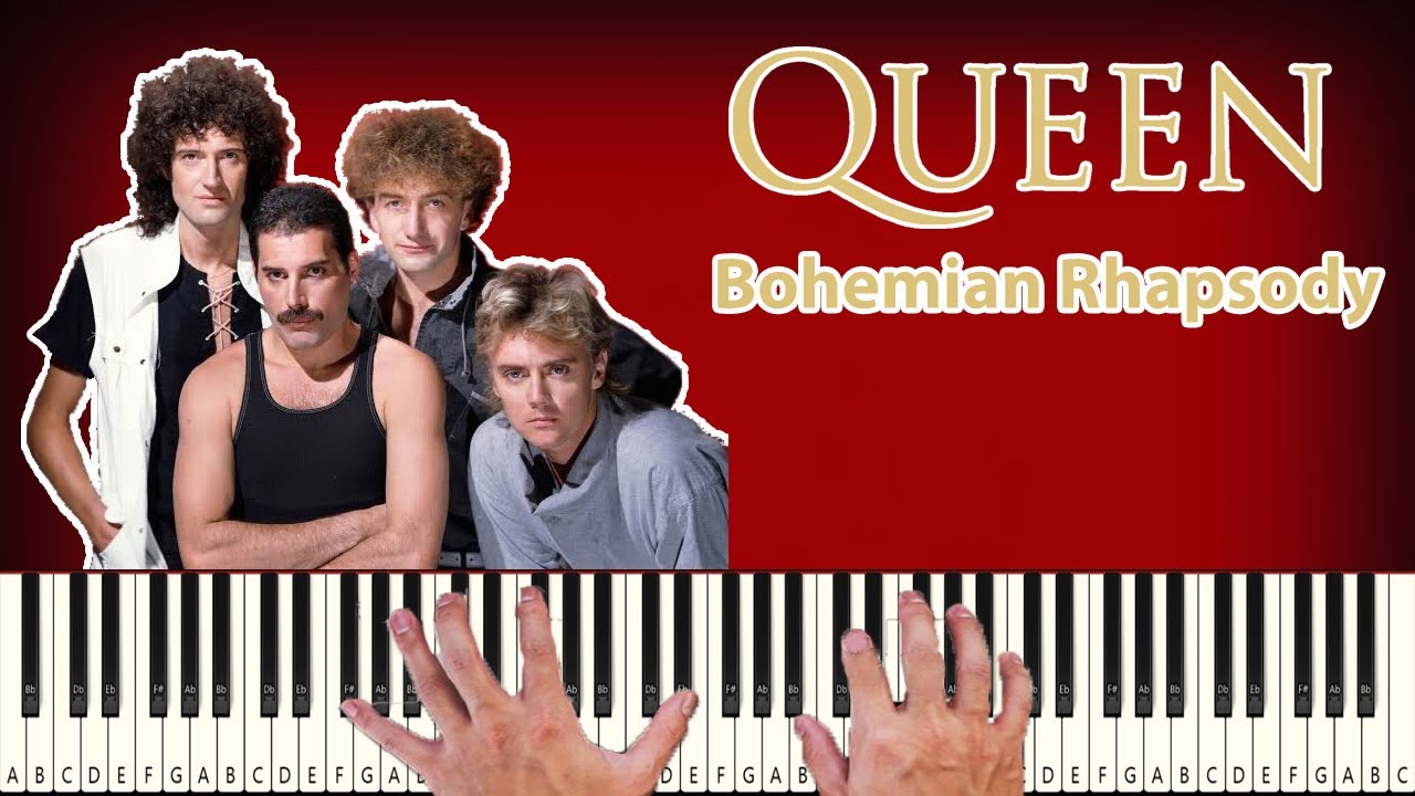 Queen - Bohemian Rhapsody - PIANO TUTORIAL - YouTube