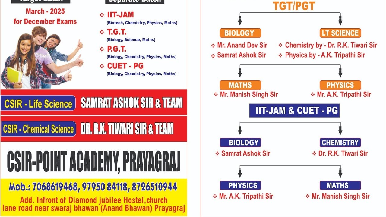 TGT ll PGT Biology ;- Human Reproduction System ll Oogenesis ll Ovarian ...