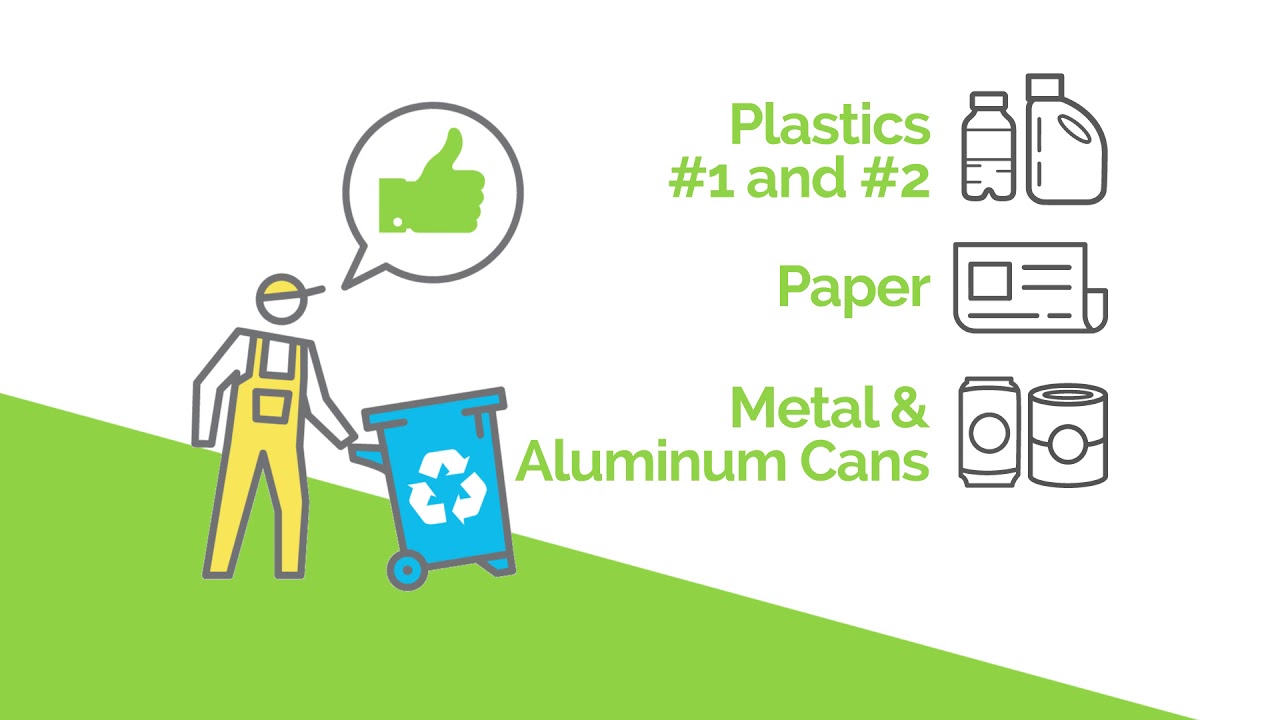 AtlanticWaste RECYCLE FINAL1080 - YouTube