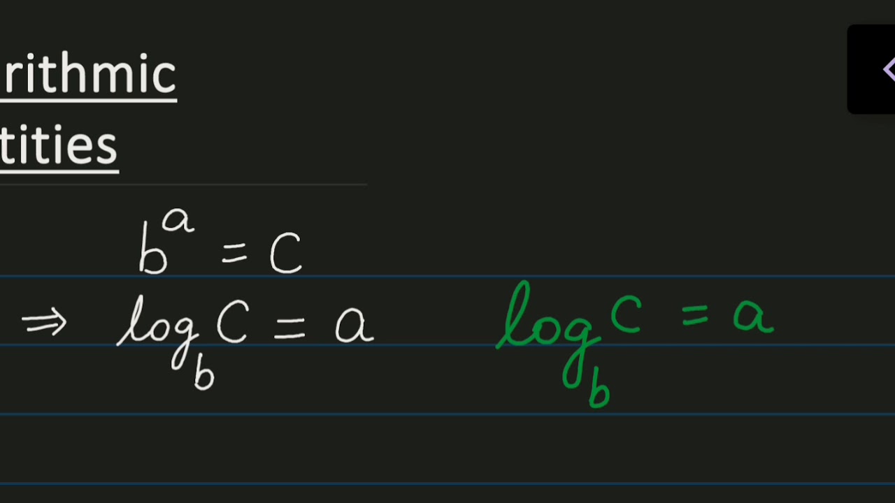 Logarithms For All Competitive Exams Class 12 Class 11 Class 10 Logarithms For All Competitive Exams Class 12 Class 11 Class 10