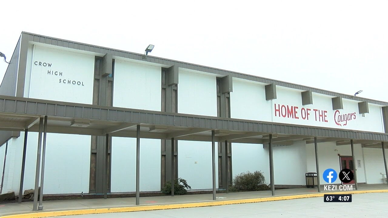 Tools stolen from Crow High School - YouTube