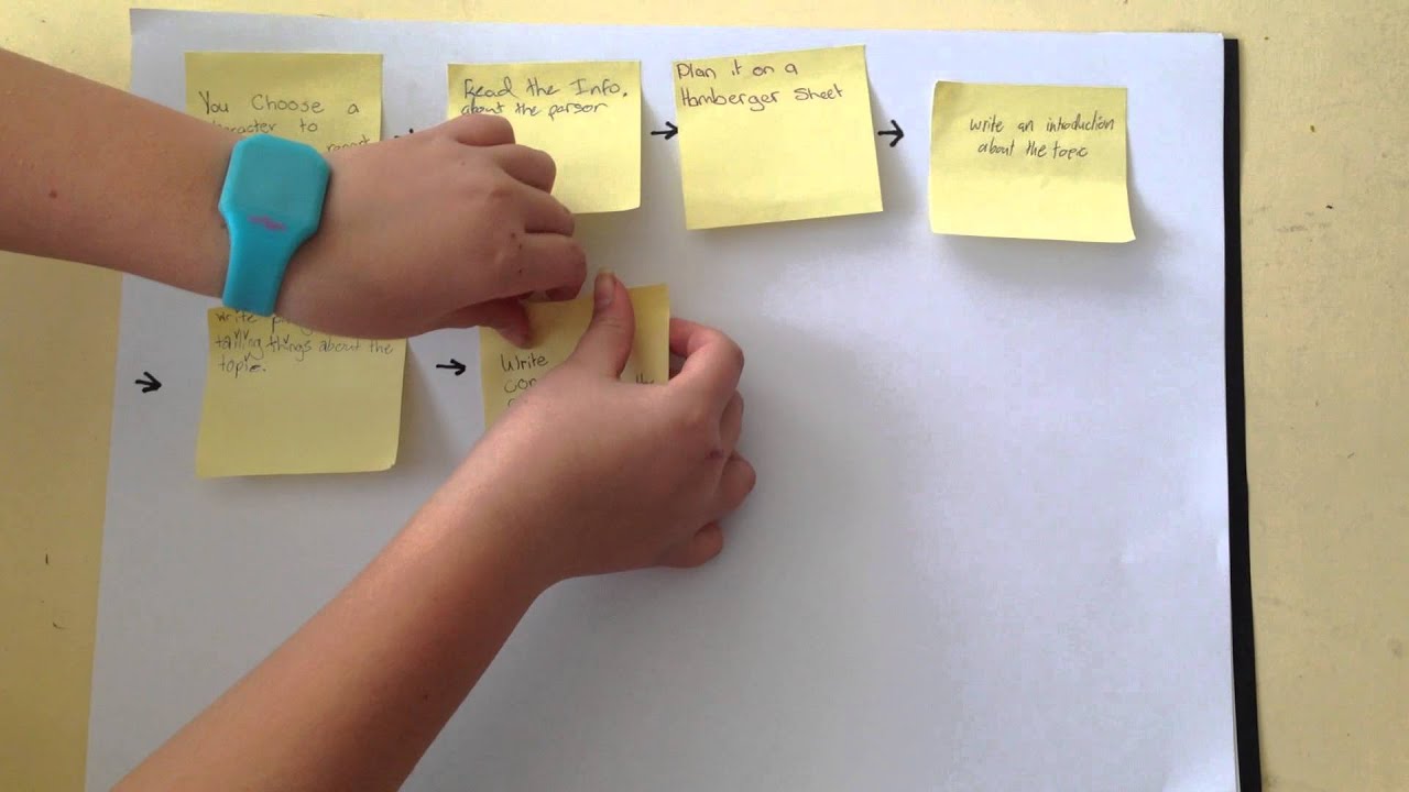 How To Create A Flow Map YouTube how-to-create-a-flow-map-youtube