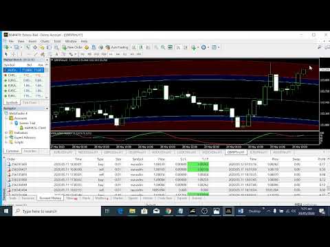 Forex Trading Testing - YouTube