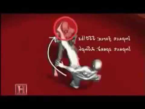 Yigitlar uchun jang usullari