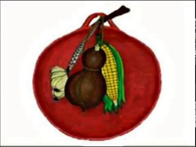 Sos un Ángel Danza Folklórica de Honduras Acordes - Chordify