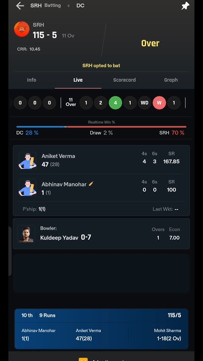 Live Cricket Score App | Cricket Fast Live Score App In India | No 1 ...