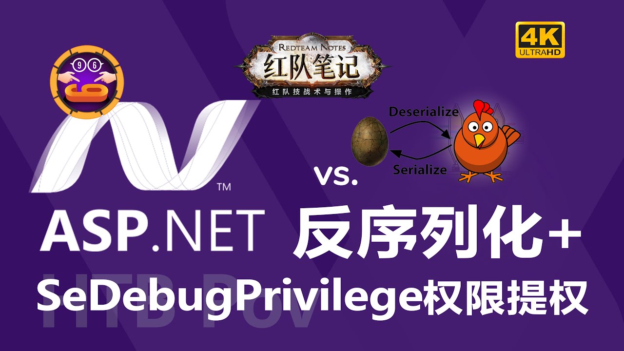 「红队笔记」靶机精讲:htb Pov 本地文件包含和aspnet的viewstate反序列化攻击,sedebugprivilege提权