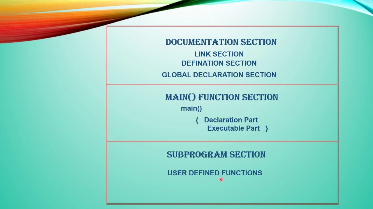 Structure Of C Program Tutorial For Beginners In Hindi Part 5 YouTube structure-of-c-program-tutorial-for-beginners-in-hindi-part-5-youtube