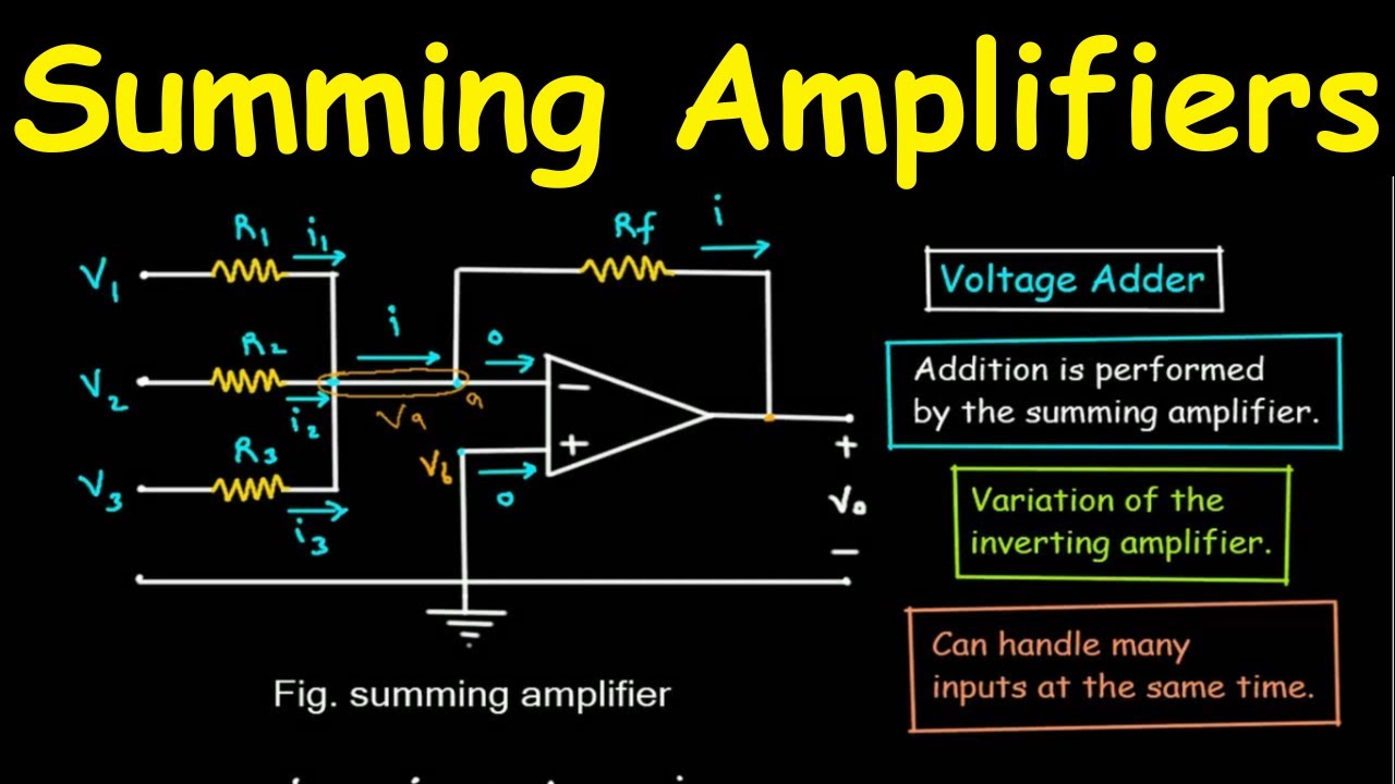 Summing Amplifiers - Op Amp Circuits | Electrical Engineering - YouTube