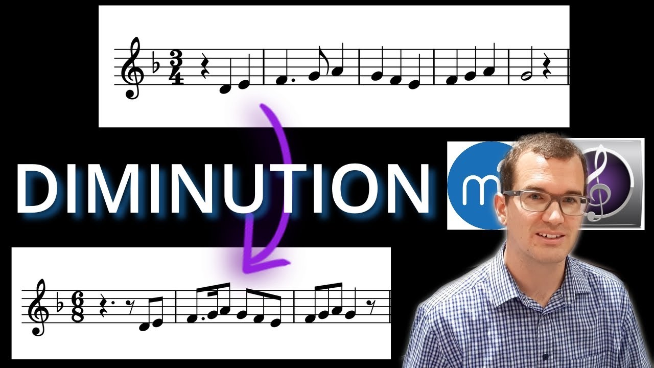 Diminution - Compositional Techniques in MuseScore - YouTube