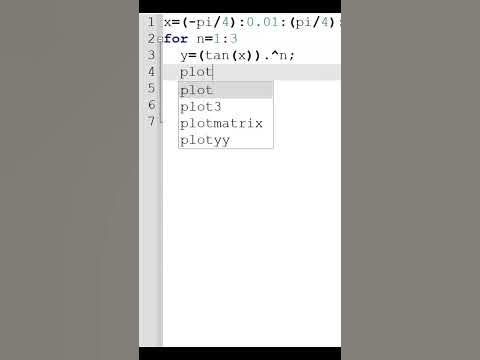 How to draw the graph of (tan x)^n in matlab #python #coding #matlabtutorials - YouTube
