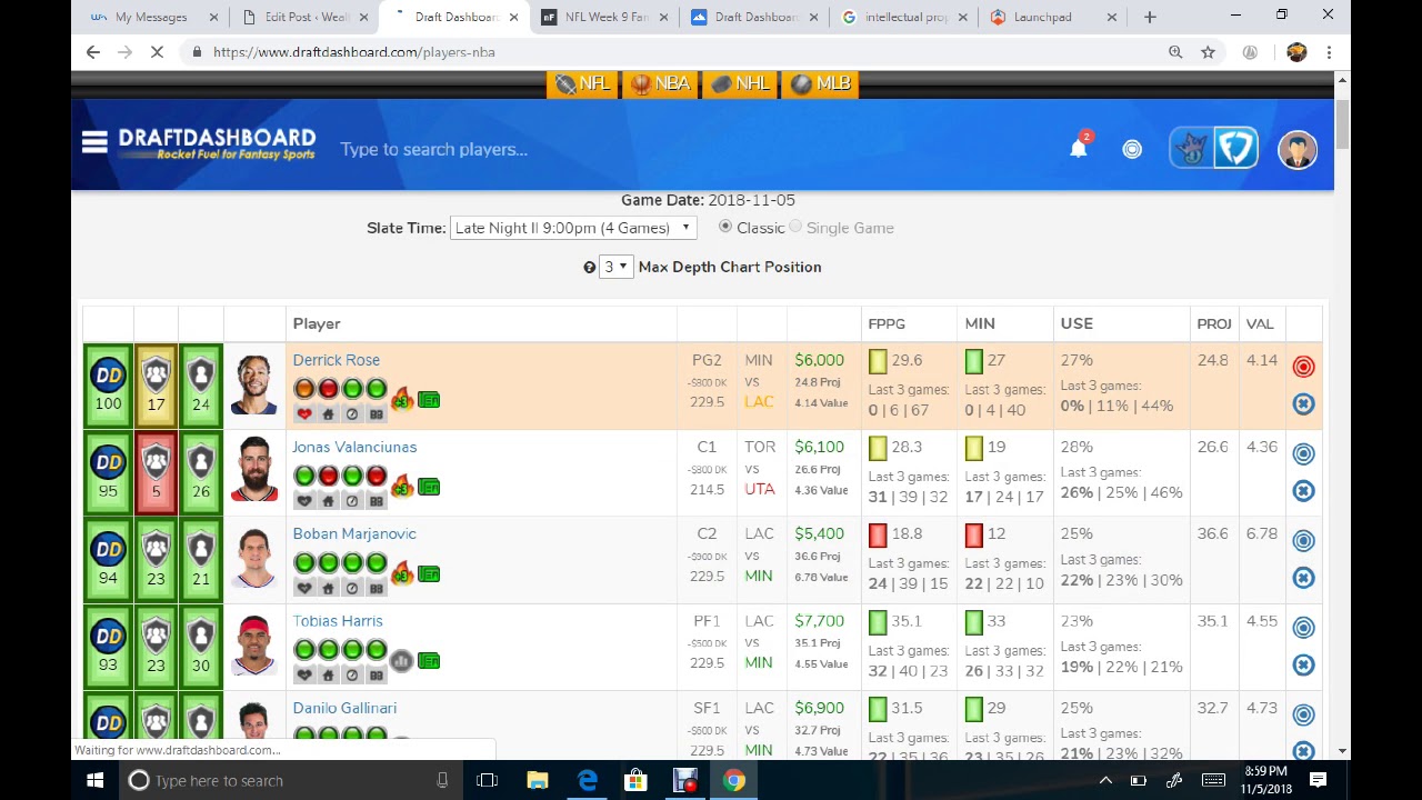 NFL DFS week 9 review and NBA optimization: Compare to NumberFire - YouTube