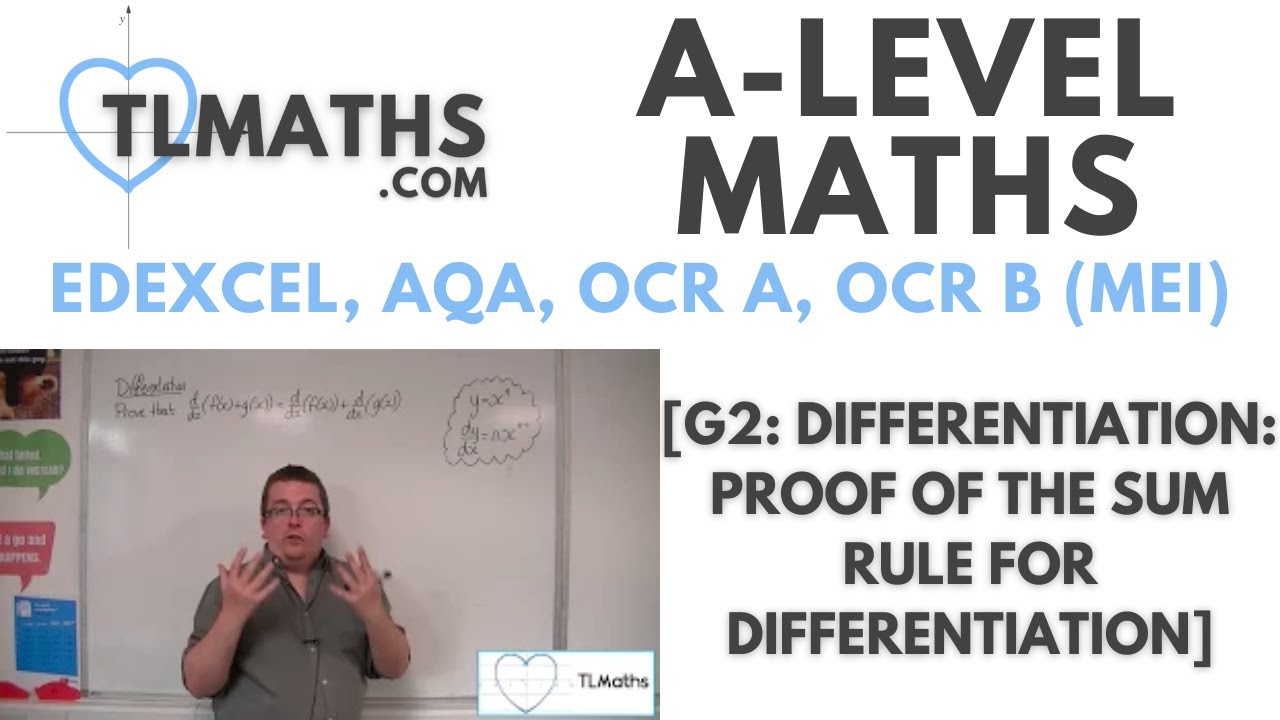 A-Level Maths: G2-02 [Differentiation: Proof of the Sum Rule for ...
