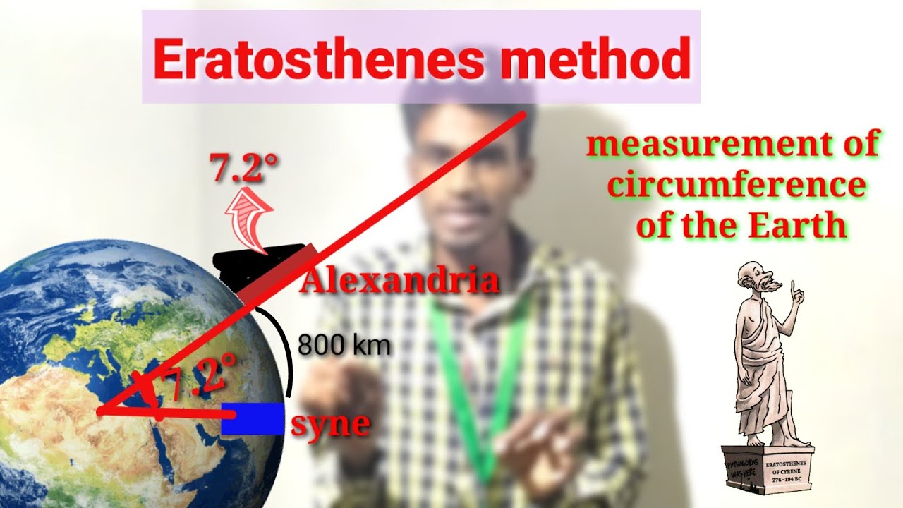 Eratosthenes method of Measurment of circumference of the Earth - YouTube