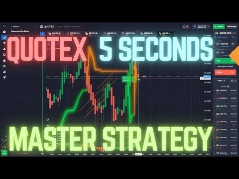 Quotex Trading Strategy | Quotex 5 second Sureshot Strategy | Qutex ...