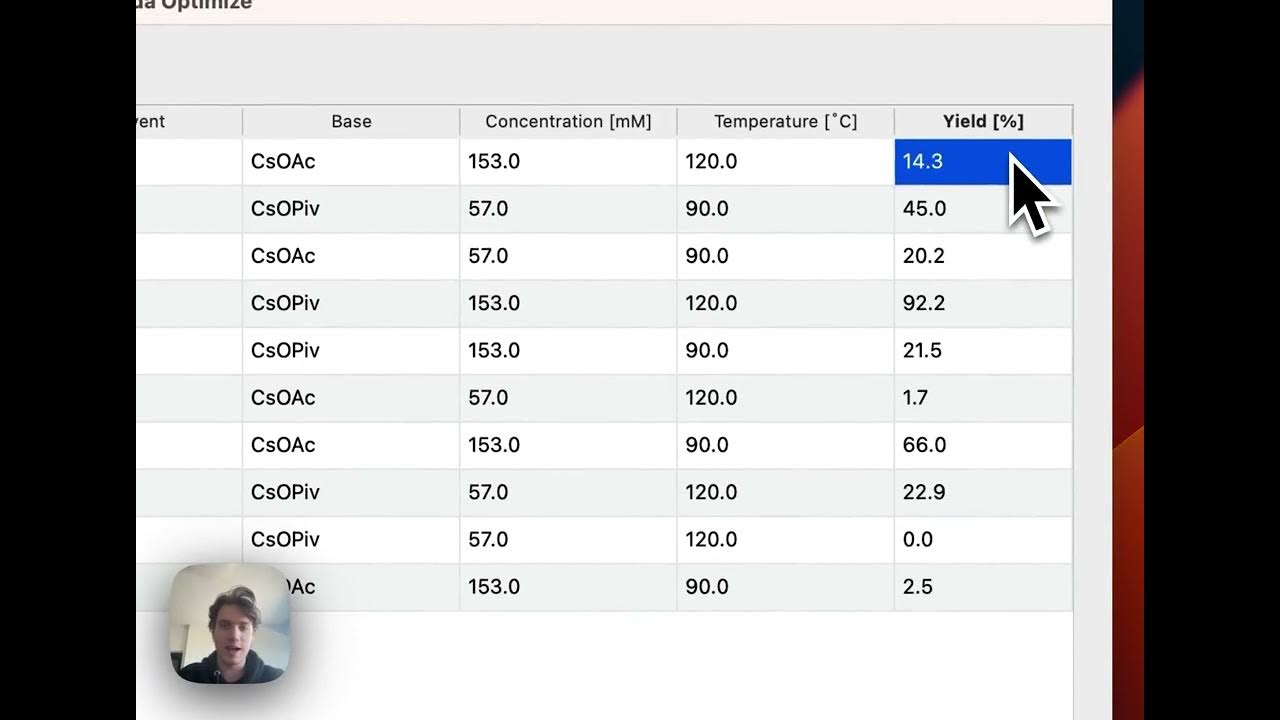 Yoneda Optimize Demo - YouTube