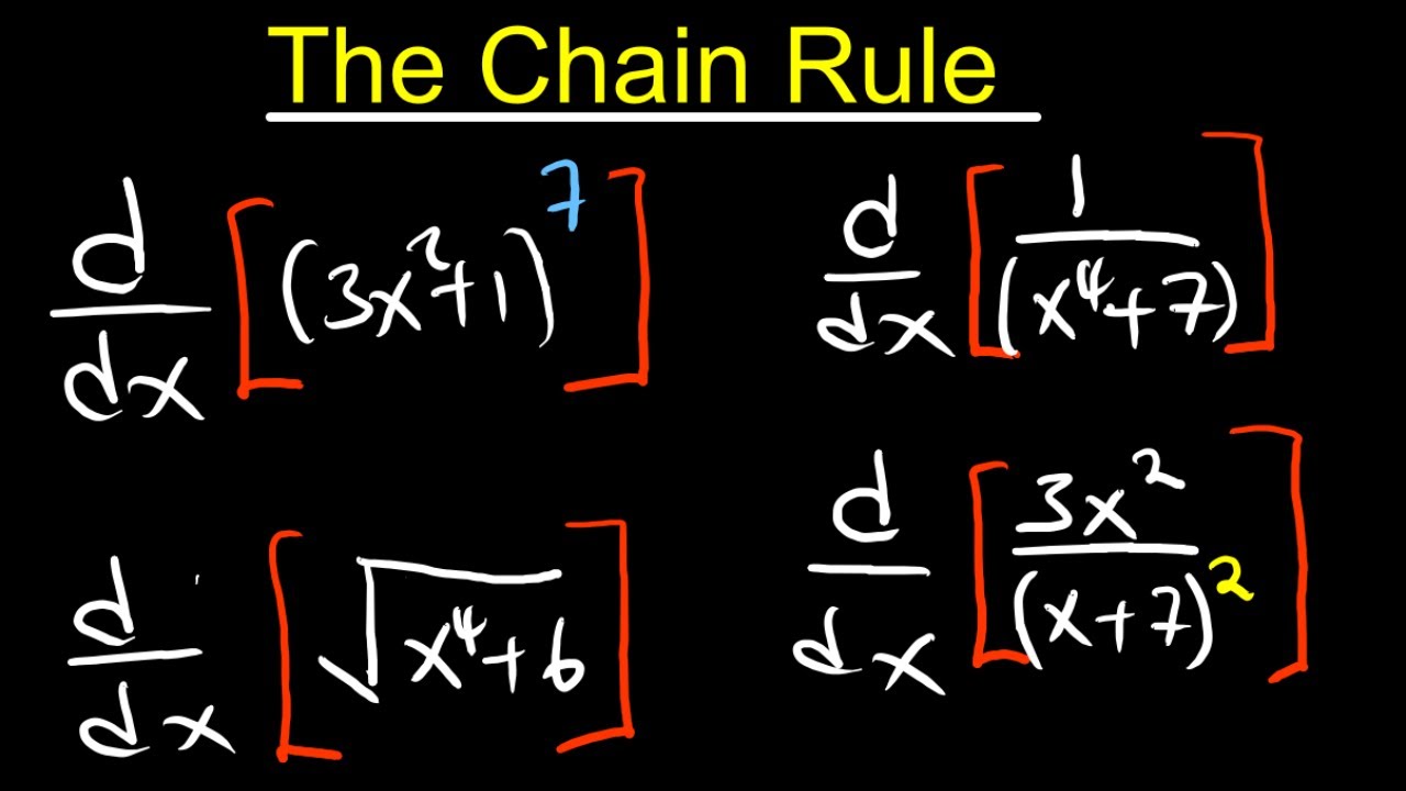 Chain Rule Differentiation YouTube