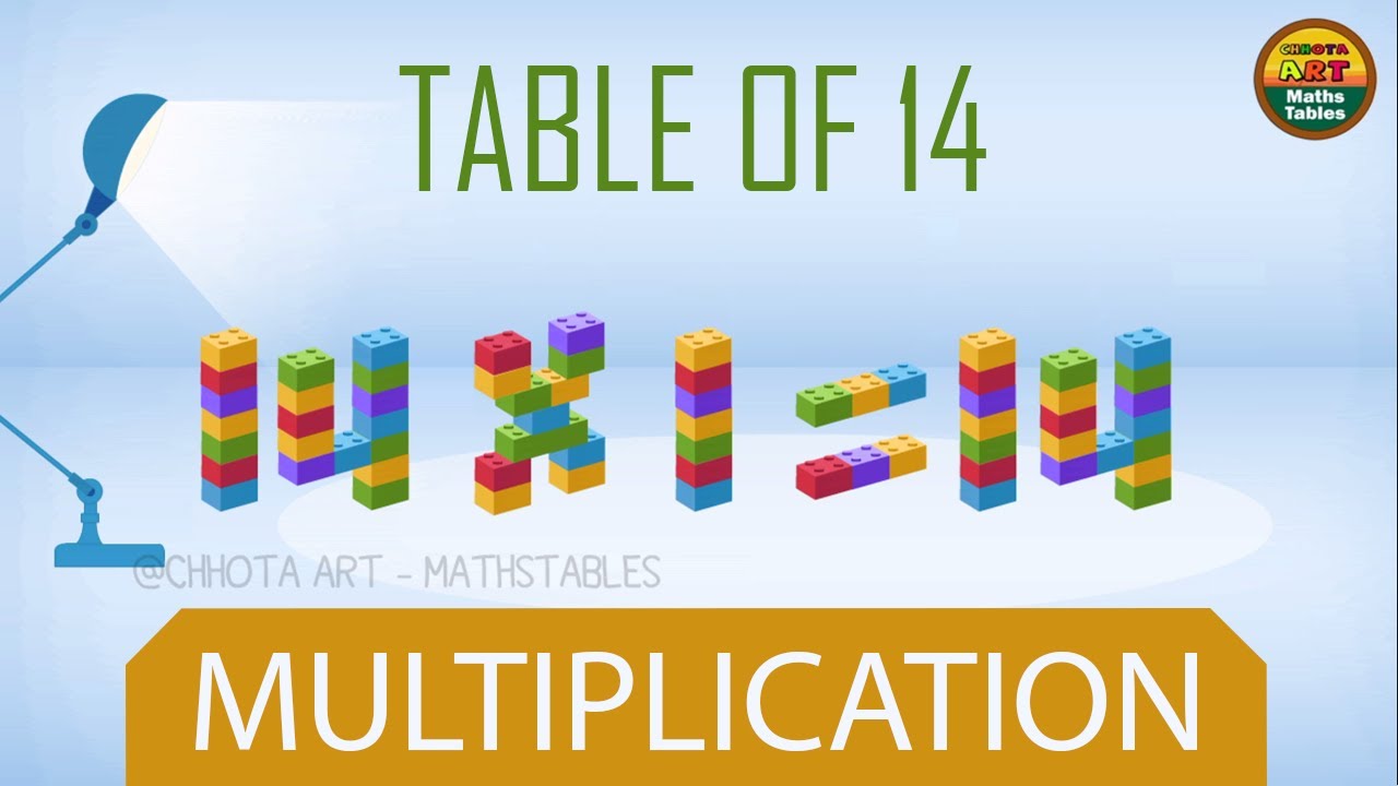 14x1=14, Learn Multiplication table of Fourteen, 14 Math table song ...