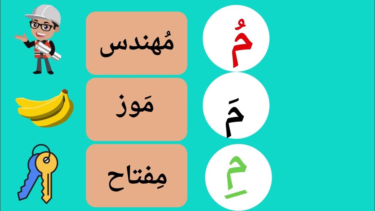 حرف م حلقة الحرف رياض اطفال - YouTube