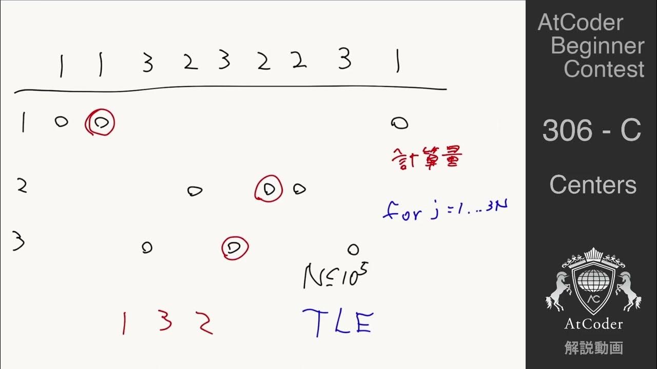 AtCoder Beginner Contest 306 C 解説 - YouTube