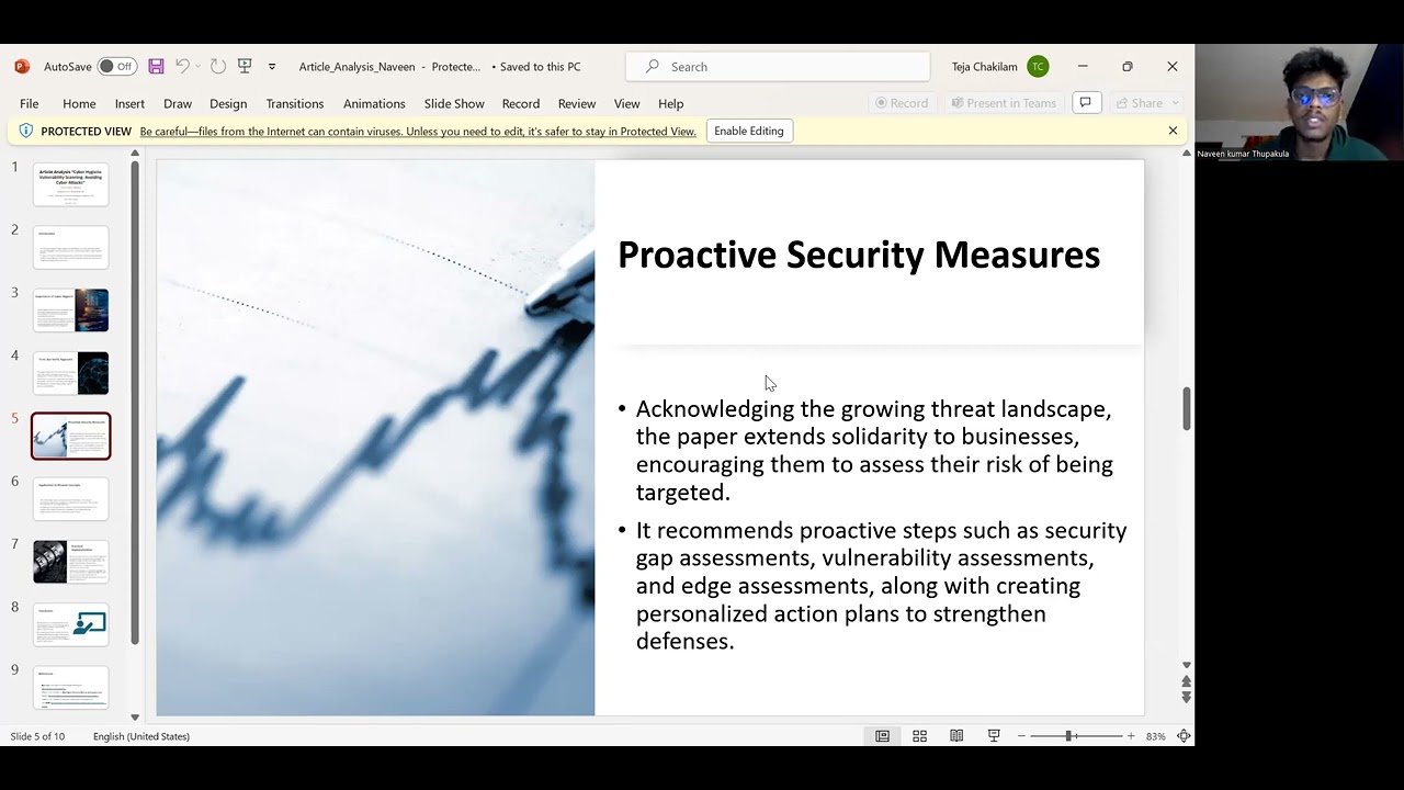 Article Analysis “Cyber Hygiene Vulnerability Scanning: Avoiding Cyber ...