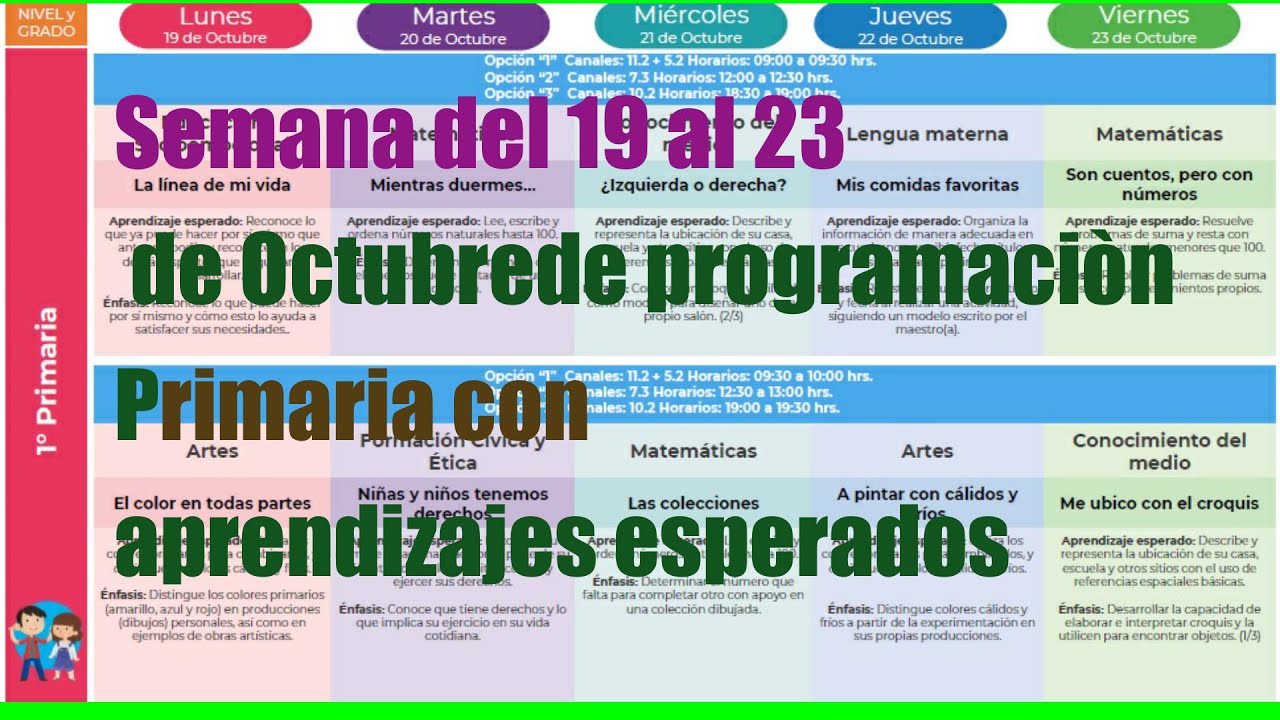 Semana del 19 al 23 de Octubre, Programación de Primaria con ...