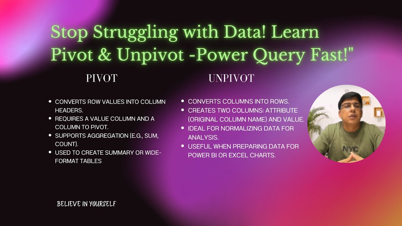 📊 Easily Transform Your Tables with Pivot & Unpivot in Power Query ...