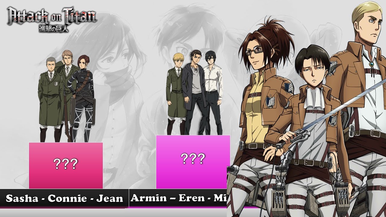 Attack On Titan Top 5 Strongest Trios Power Levels - YouTube