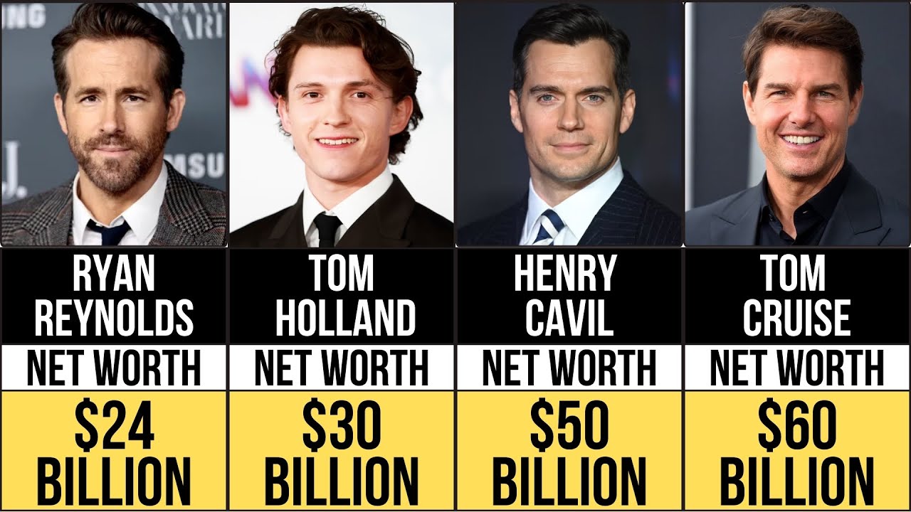 Top 50 Richest Hollywood Celebrities in 2025 – Net Worth Breakdown ...