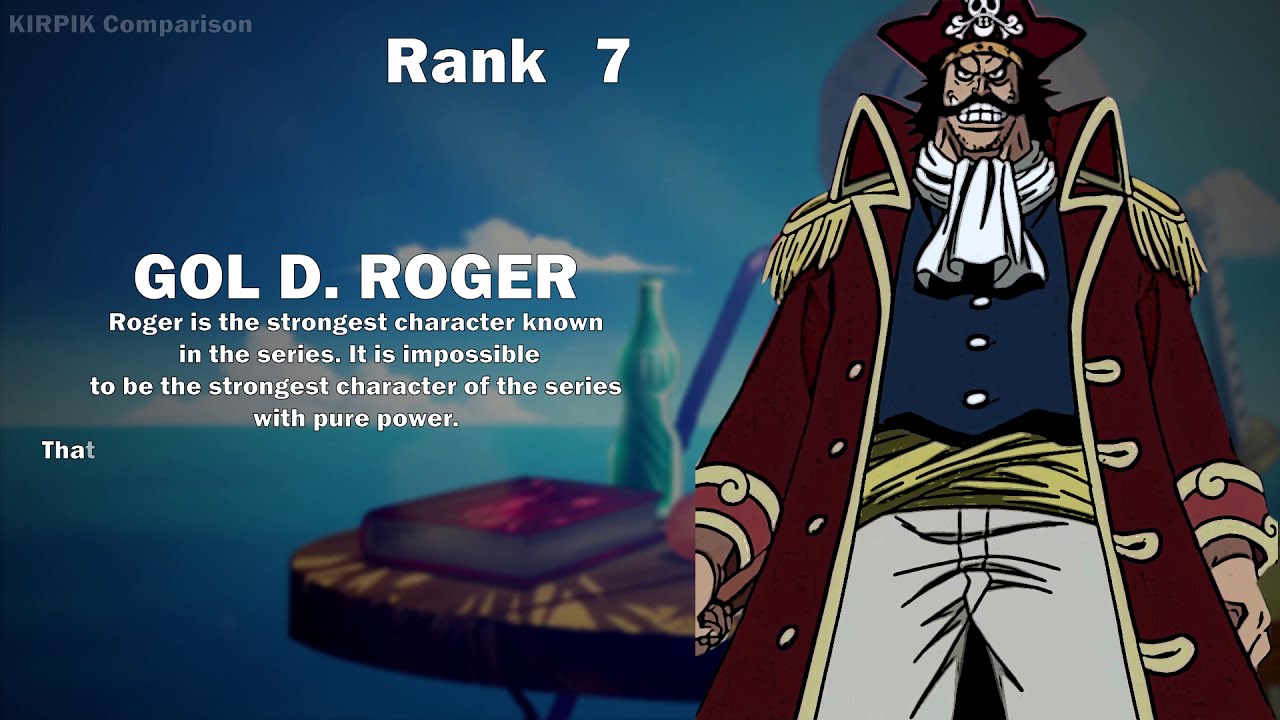Smartest Characters In One Piece ( 2020 Characters One Piece Comparison ...