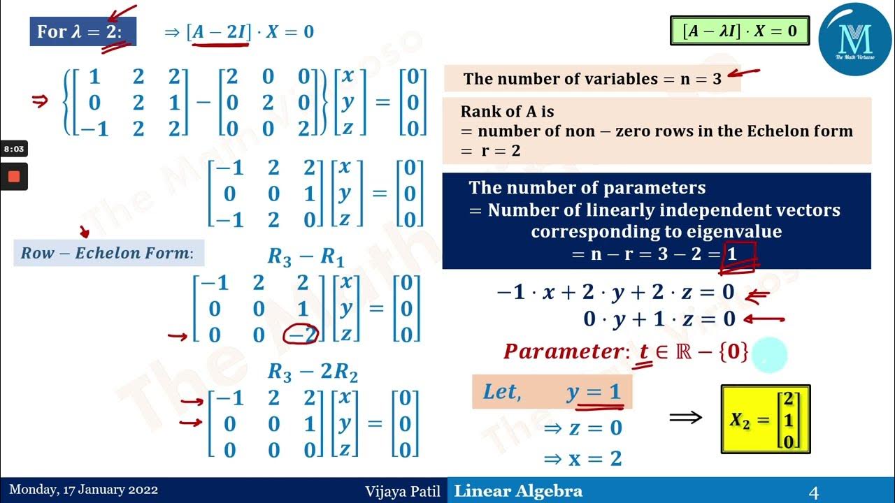 Linear Algebra |Matrices| Repeated Eigenvalues - Part 1 - YouTube